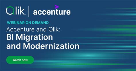 Accenture And Qlik Accelerating Bi Migration To The Cloud Webinar