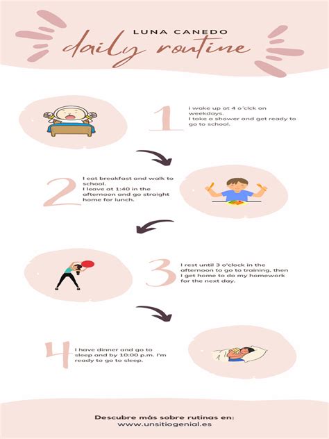 Infografía Rutina Facial Pdf