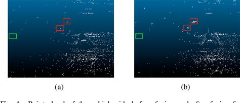 figure 1 from vehicle infrastructure cooperative 3d detection via point