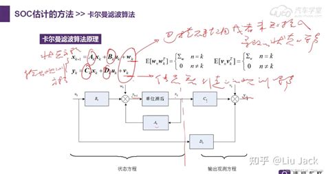 Bms 之 Soc算法 知乎