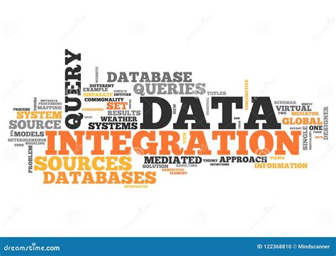 Api Cloud Integration Icon Data Process Flat Vector Web Api Cloud