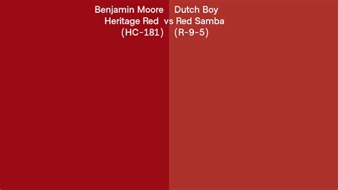 Benjamin Moore Heritage Red HC Vs Dutch Boy Red Samba R Side By Side Comparison