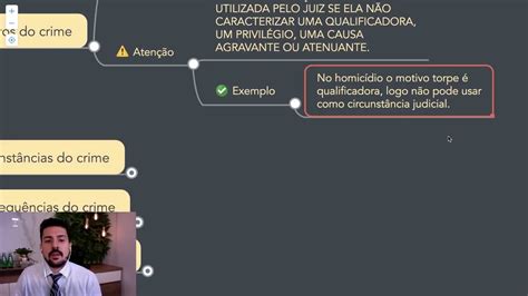 Circunstâncias Judiciais Motivos Do Crime Youtube