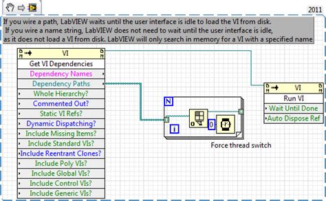 Open Vi Reference Prevents Execution Of Other Parallel Threads Ni