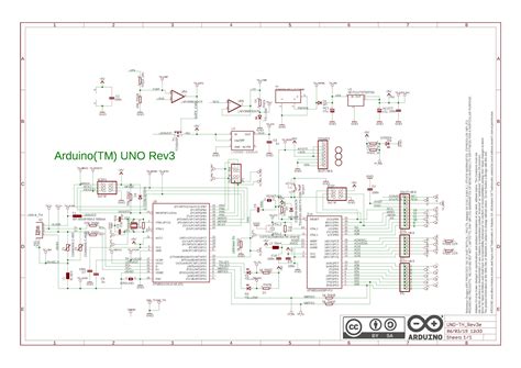 All You Need To Know About Arduino In 2023 Evelta Electronics