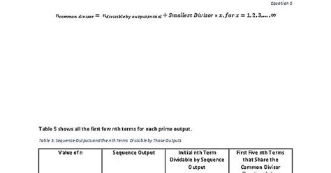 Prime Number Sequences And Their Patterned Behavior Imgur