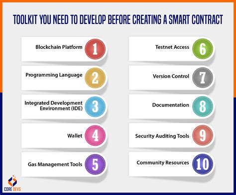How To Create A Smart Contract In Blockchain In Stages Core Devs Ltd