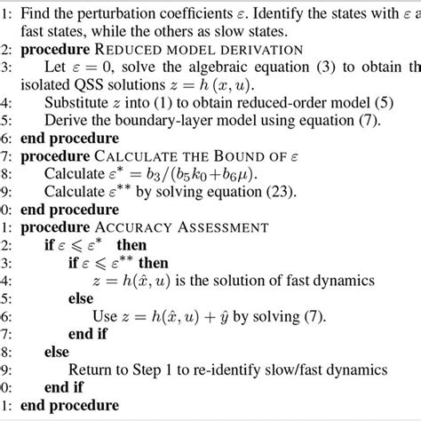 Schematic Diagram Of The Wecc Cmpldwg 13 Download Scientific Diagram