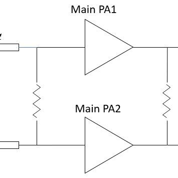 Proposed Schematic Design Download Scientific Diagram