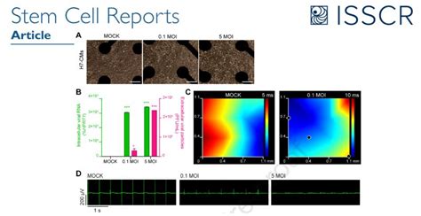 Daniel Millard On Linkedin Maestropro