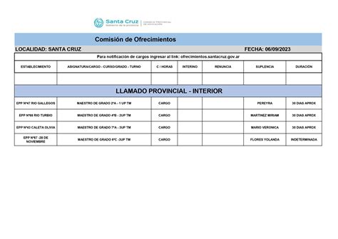 06 09 2023 Comisión de Ofrecimientos de Santa Cruz