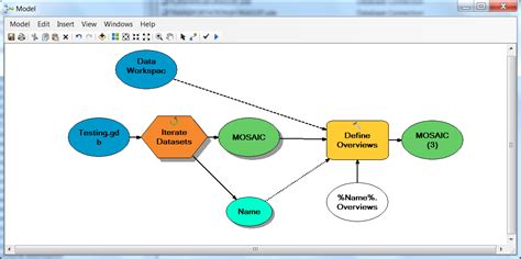 Powerbi Multiply Values Return In Invoked Function Power Bi Stack