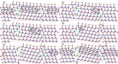 Atomic Mechanism Of Stacking Fault Removal With Cl Saturated Grain Download Scientific Diagram