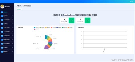 计算机毕业设计之基于spring Boot的客房管理系统设计与实现 Csdn博客