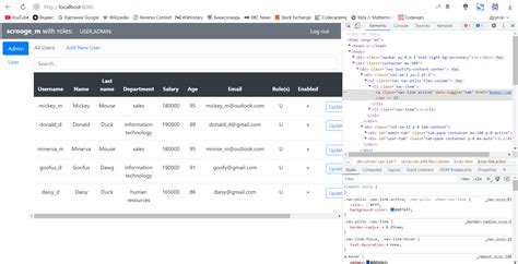 Html A Nav Pill Is Selected Active But The Content Is Not Displayed How Come Stack Overflow