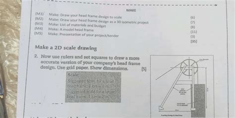 Make M Make Draw Your Head Frame Design To Studyx