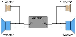 Passive Filter Circuits AC Electric Circuits Worksheets
