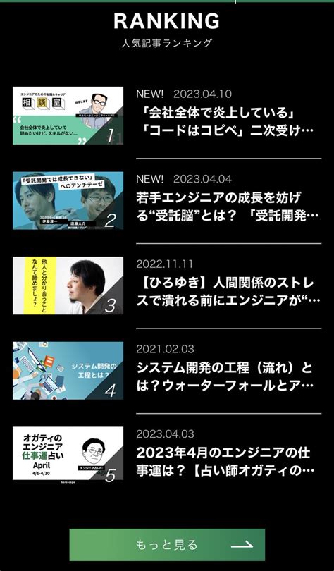 サカモトエンジニアキャリア論 On Twitter ランキング1位ありがとうございます。
