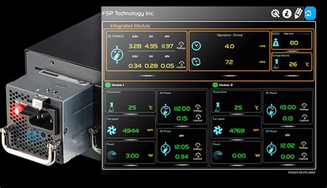 Fsp Hydro Twins Pro 900w 80 Gold Atx Redundant Power Supply Fsp900