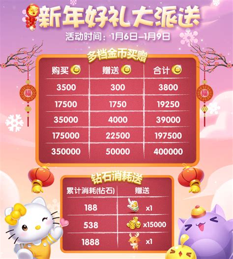 金币钻石新年金币买买买钻石消耗送好礼 天天爱消除 腾讯游戏