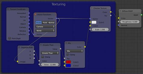 El Brujo De La Tribu Blender Cycles Vector Transform For Texturing New Feature In Blender 269