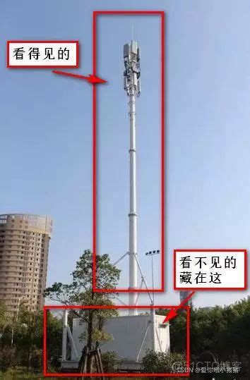 通信基站架构 通信基站原理图mob6454cc78d412的技术博客51cto博客