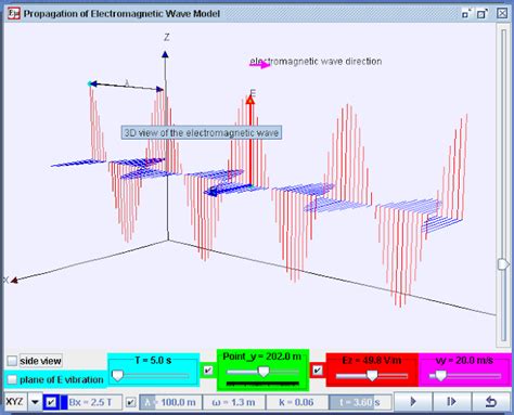 Open Source Physics Singapore Easy Javascript Simulation And Tracker