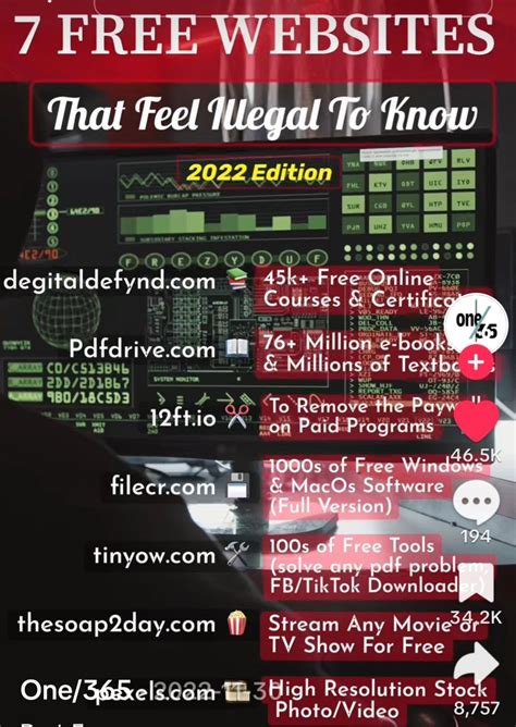 Pin By Sharon On Educational In 2025 Life Hacks Websites Life Money Hacks Learning Websites