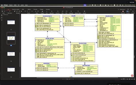 Igor Allen Ritzmann No Linkedin Oraclesql Sql Bancodedados
