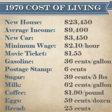 David Shealy On Linkedin Money Retirement Savings