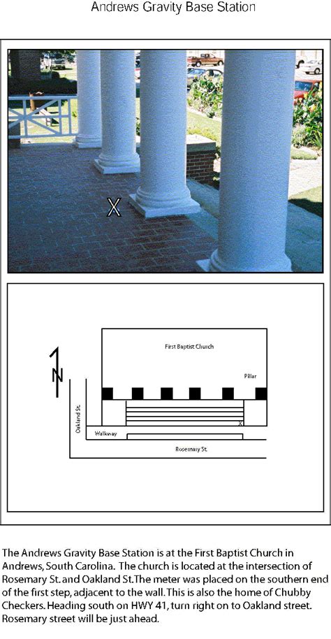 Usc Seismology Gravity Bases