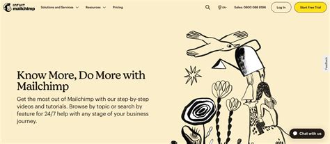 Mailchimp Vs Constant Contact Which Is Better In 2025