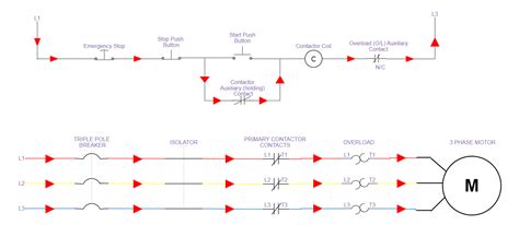Jogging Control Circuits