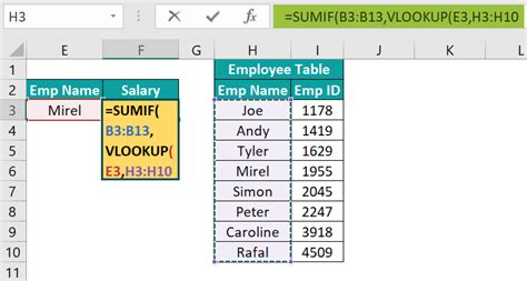 Sumif With Vlookup Formula Examples How To Use
