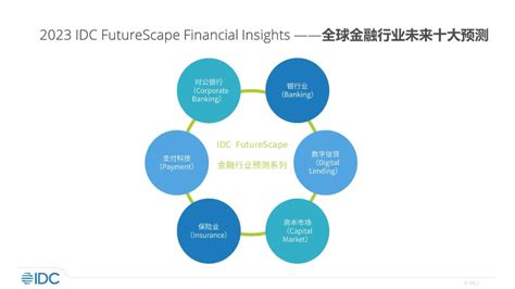 Idc Futurescape：2023年全球支付科技十大预测服务银行业选项
