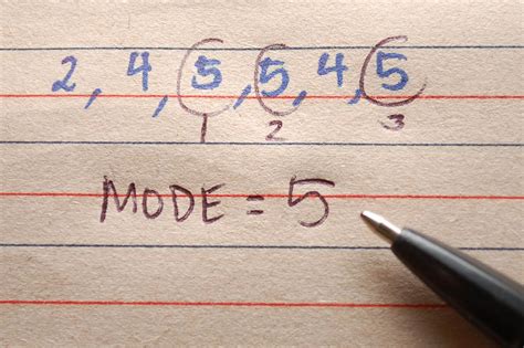 How To Find The Mode Minakshi Maths Academy
