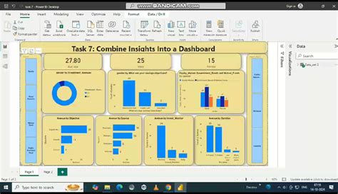 Pawan Kumar On Linkedin Cognifyz Cognifyztech Cognifyztechnologies