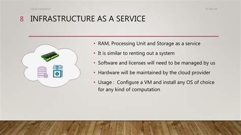 Cloud Computing Basics Ppt