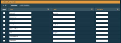 Using Postgresql With Payara Server