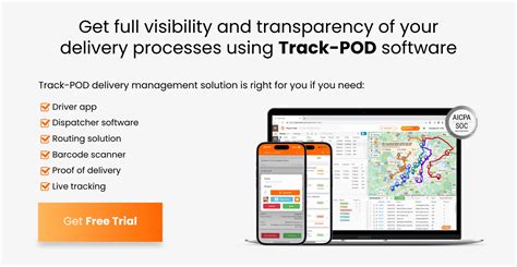 Driver Monitoring Done Right Free Checklist Pdf Track Pod