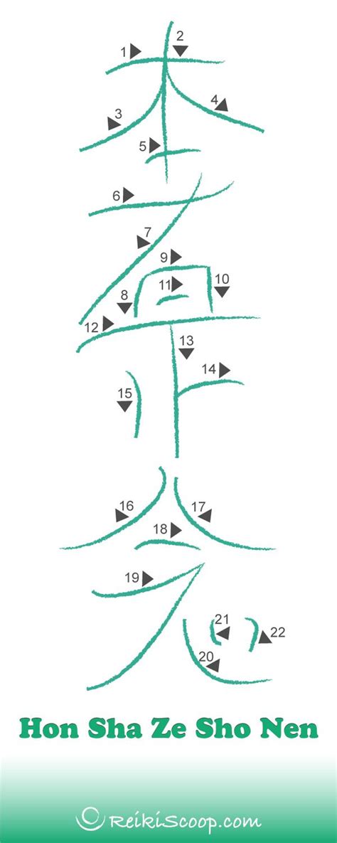 Hon Sha Ze Sho Nen The Reiki Symbol For Distance Healing Artofit