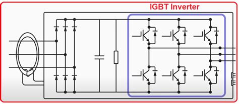 What Is Variable Frequency Drive Vfd Types Working Components