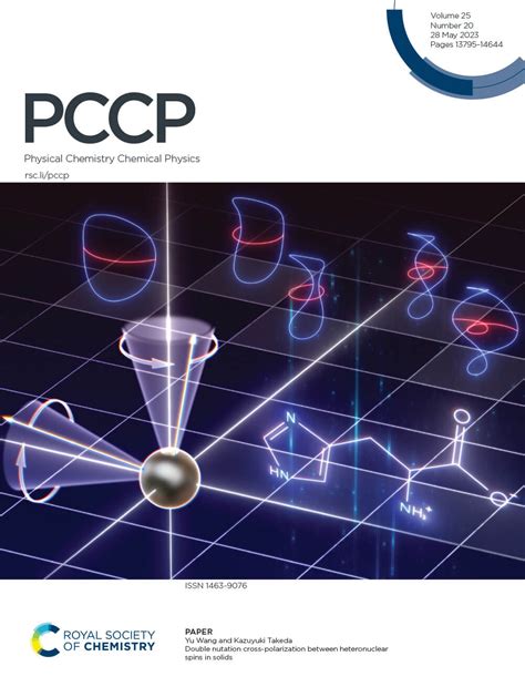 論文雑誌「pccp」のカバーピクチャーを制作しました 京都大学 株式会社アートアクション