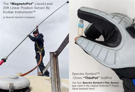Custom Potentiometers Spectra Symbol