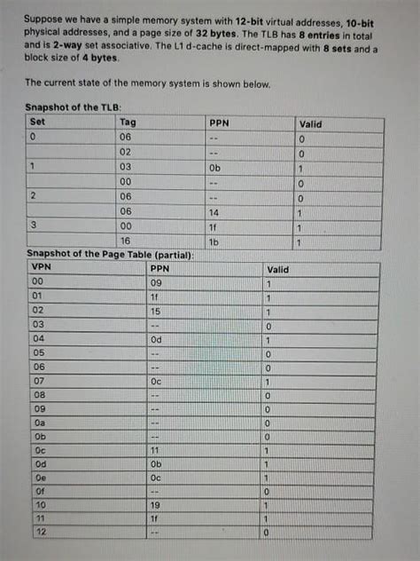 Solved Suppose We Have A Simple Memory System With 12 Bit