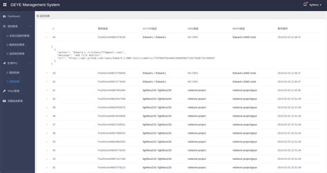 github lightless233 geye 🚀faster github monitor🚀