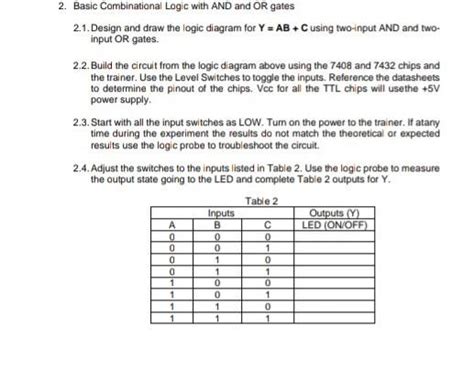 Solved Wabc Only Include The Logic Inputs And Outputs In