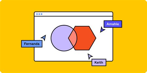 What Are Design Aesthetics And How To Use Them Figma