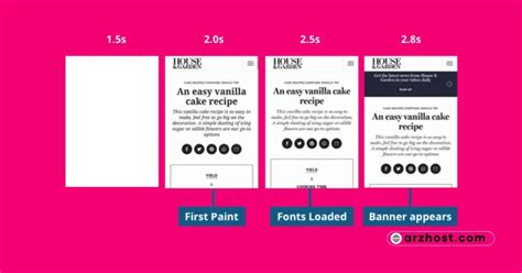How To Fix Cumulative Layout Shift Cls Issues Best Tips