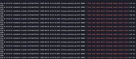 The Scheduler Does Not Appear To Be Running Last Heartbeat Was Received X Minutes Ago · Issue